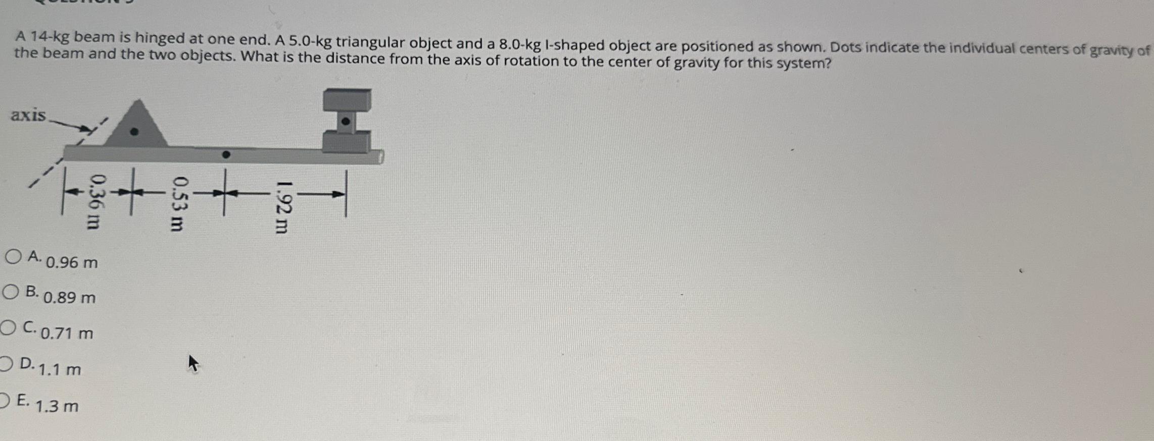 Solved A 14- kg ﻿beam is hinged at one end. A 5.0-kg | Chegg.com