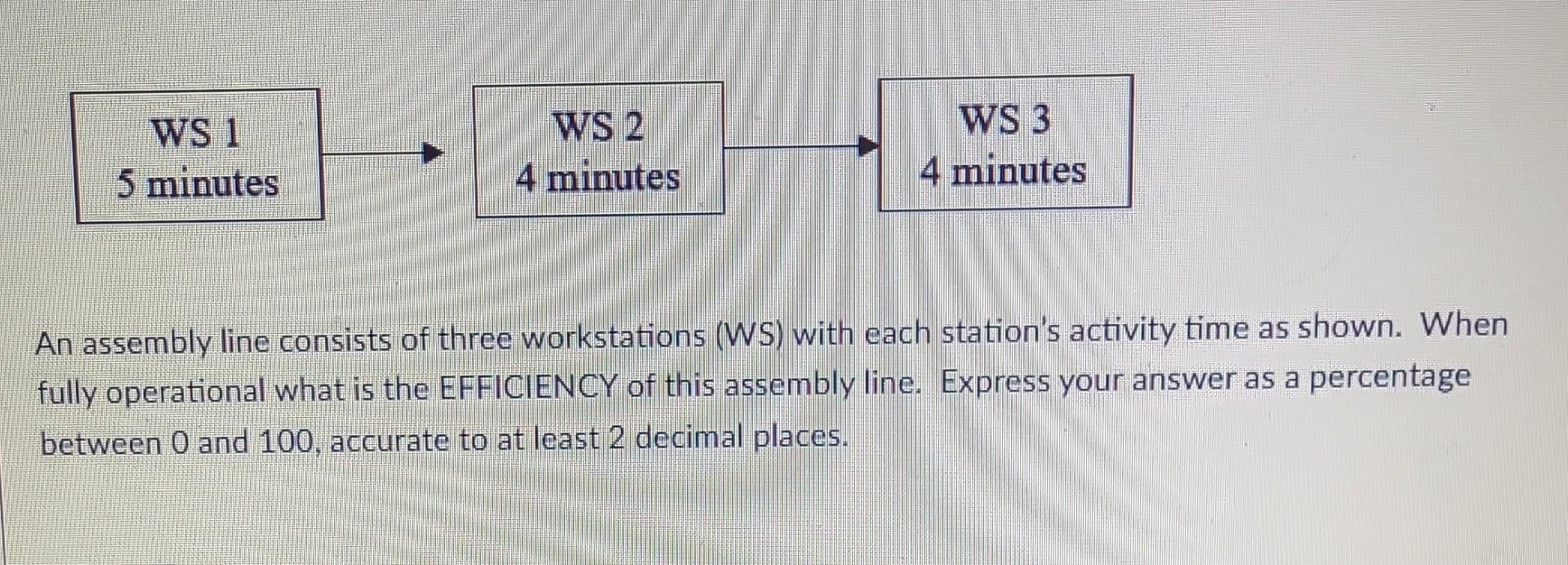 Solved An assembly line consists of three workstations (WS) | Chegg.com