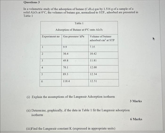 Solved In a volumetric study of the adsorption of butane | Chegg.com