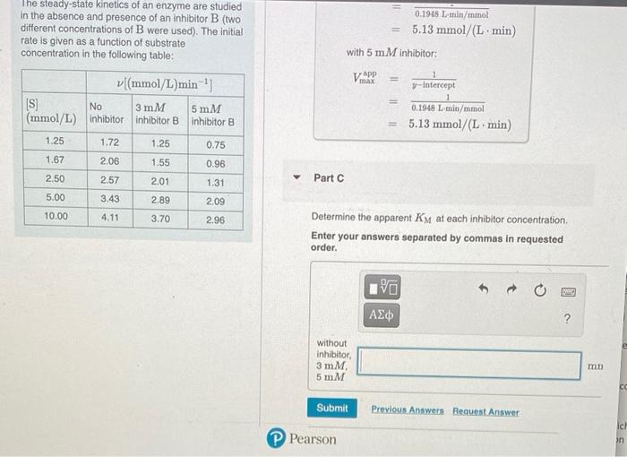 Solved In kinetics experiments, the hydrolysis of the | Chegg.com