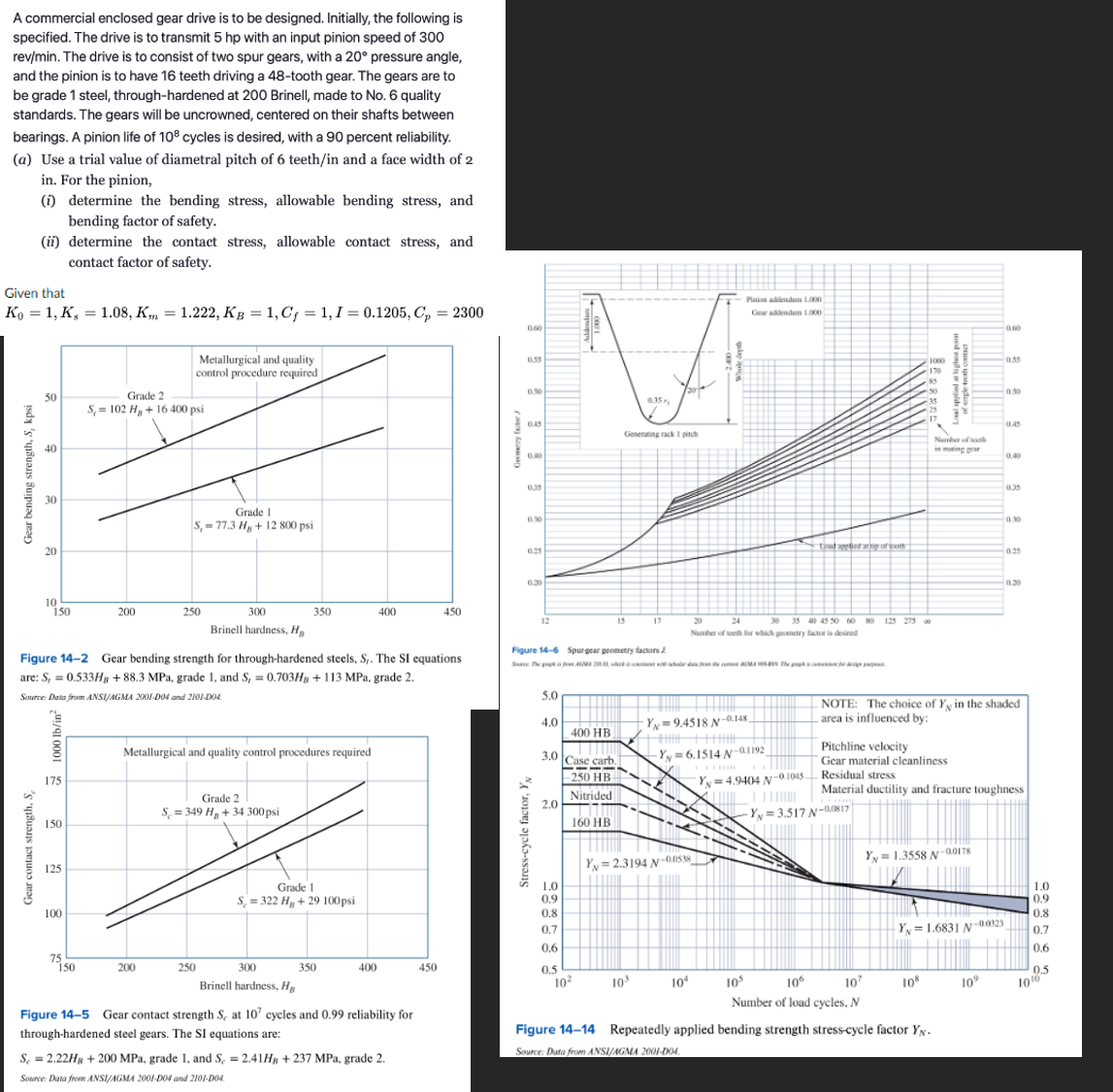 Figure 14-6 Spurgear geometry factions 2Figure 14-14 | Chegg.com Figure 14-6 Spurgear geometry factions 2Figure 14-14 | Chegg.com