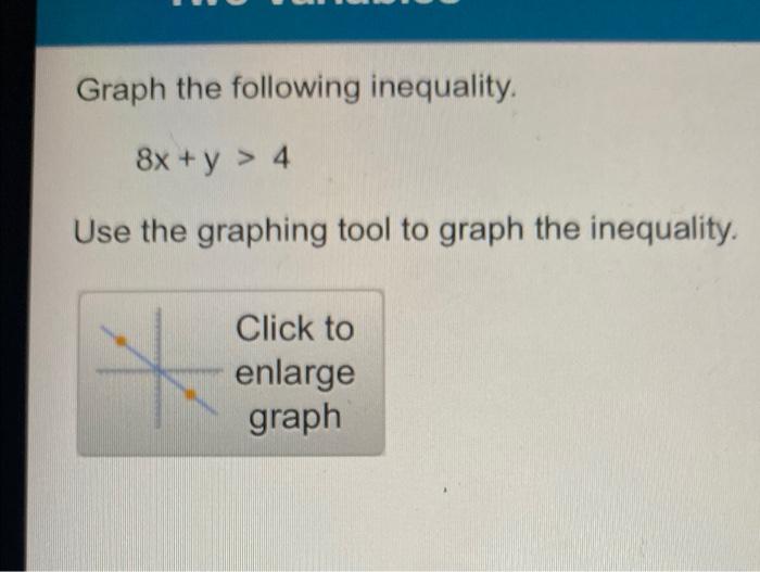 Solved Graph the following inequality. 8x + y > 4 Use the | Chegg.com