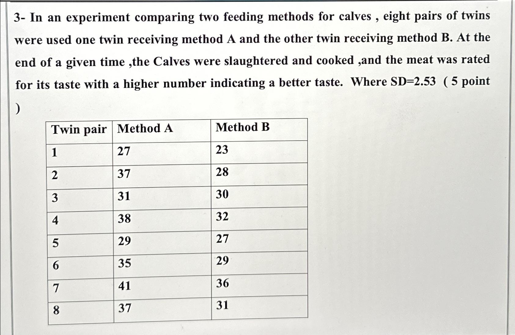 Solved 3- ﻿In an experiment comparing two feeding methods | Chegg.com