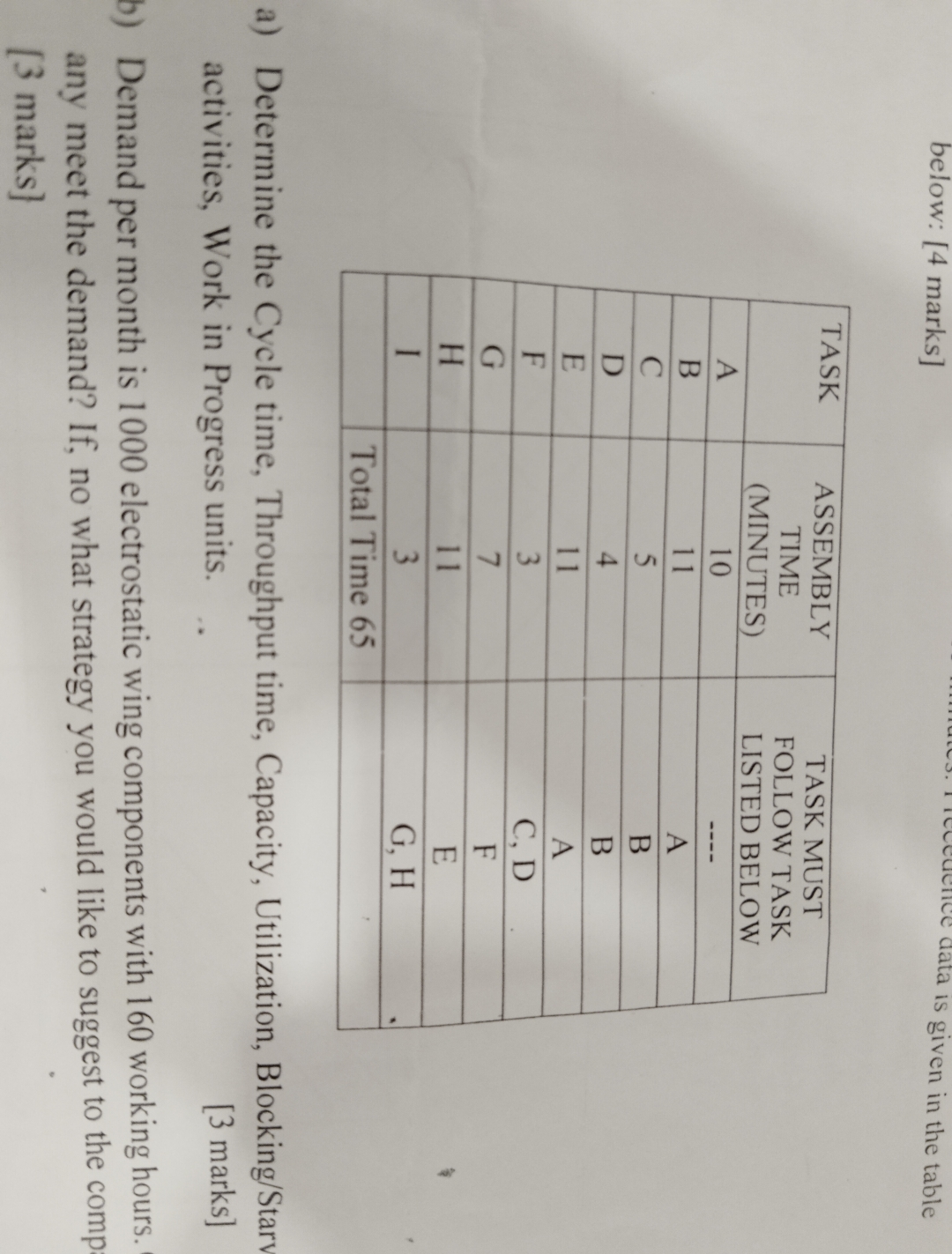 below: [4 ﻿marks]data is given in the | Chegg.com