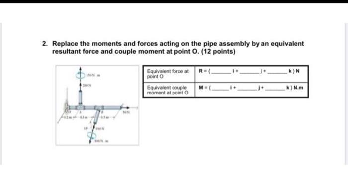 2. Replace the moments and forces acting on the pipe | Chegg.com