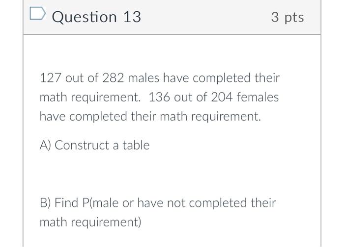 Solved 127 out of 282 males have completed their math | Chegg.com