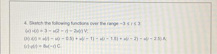 Solved 4. Sketch the following functions over the range | Chegg.com