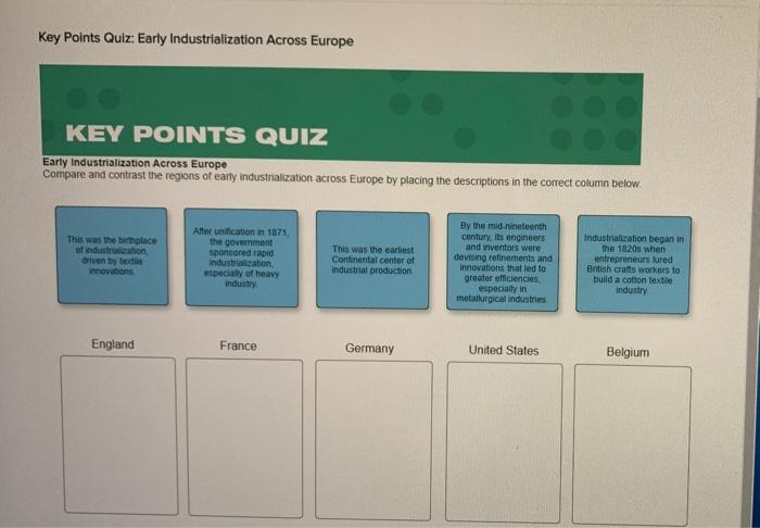 Key Points Quiz: Early Industrialization Across | Chegg.com