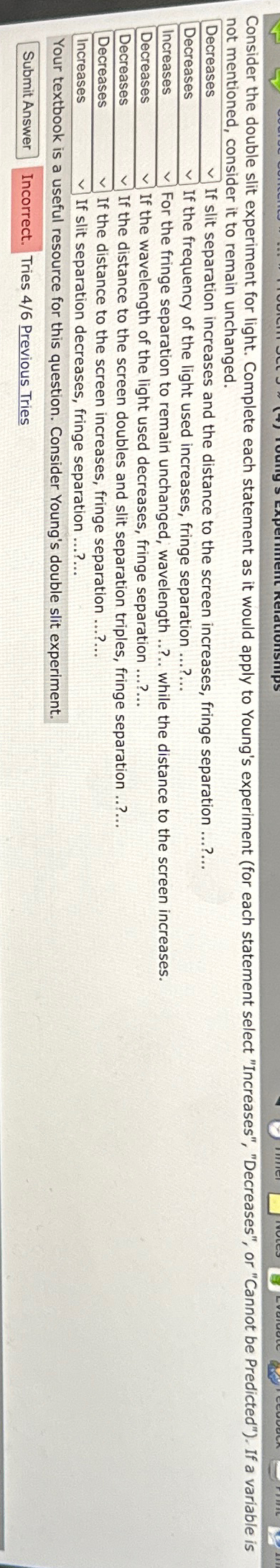 Solved Consider the double slit experiment for light. | Chegg.com