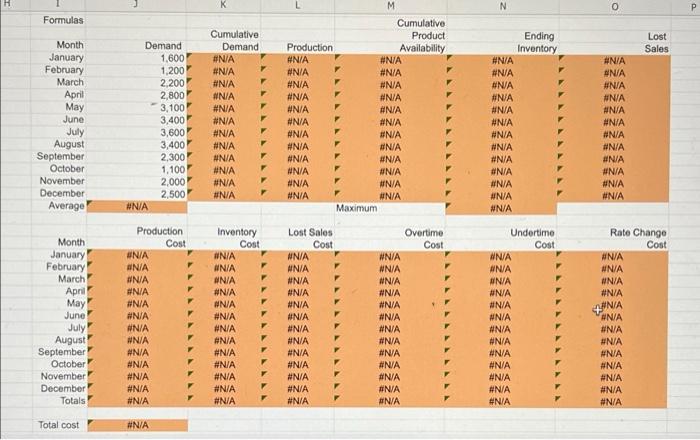 Excel Online Activity: Aggregate Planning - Level | Chegg.com