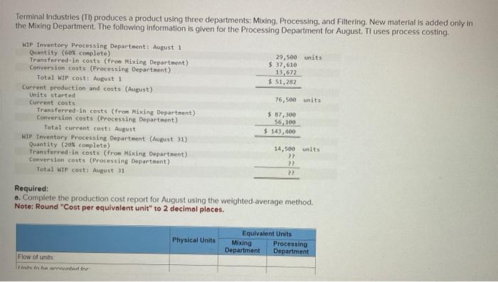 Solved Terminal Industries (II) produces a product using | Chegg.com