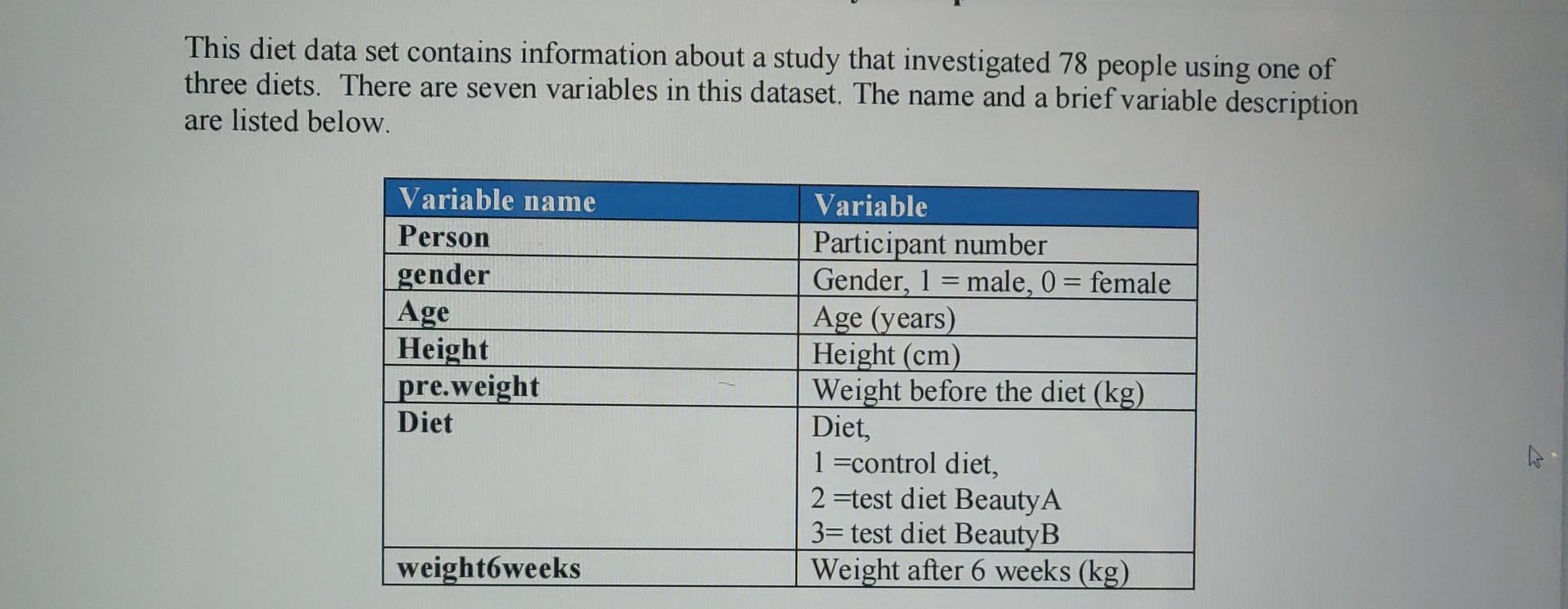 Solved Please provide two appropriate descriptive statistics | Chegg.com