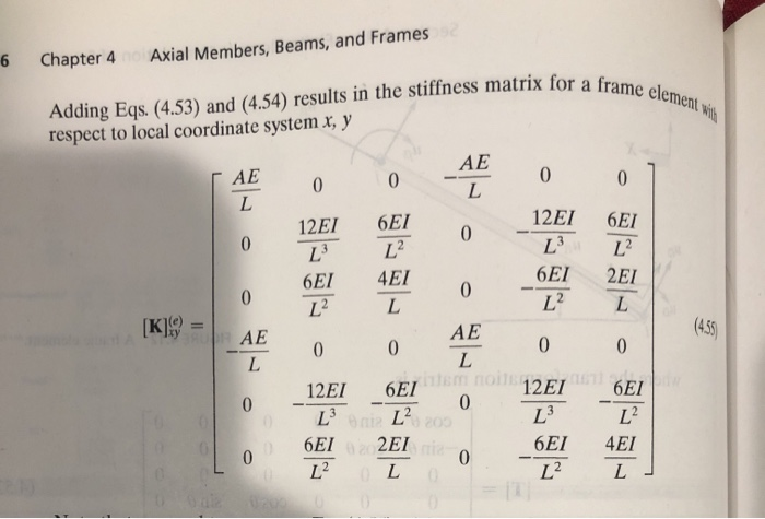 Solved 1. a) For the frame element shown below and the | Chegg.com
