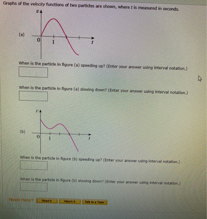 Solved Graphs of the velocity functions of two particles are | Chegg.com