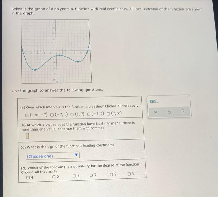 Solved Below is the graph of a polynomial function with real | Chegg.com