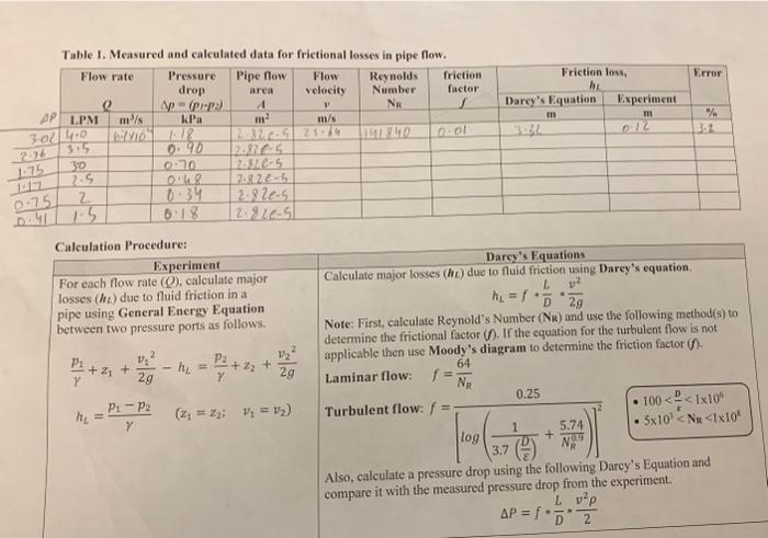 Solved can you show the calculation step by stepcan you do | Chegg.com