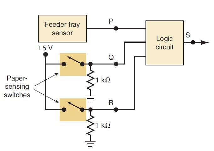 Solved Feeder tray P sensor S Logic circuit +5 V Q 1 k02 | Chegg.com