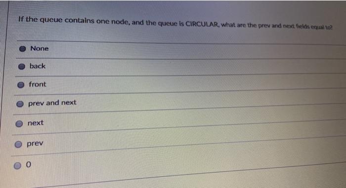 Solved Consider ONLY the following queue_node declaration | Chegg.com