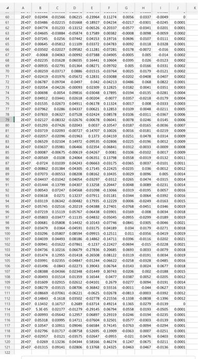 Please answer #3-5 in excel using the data attached | Chegg.com