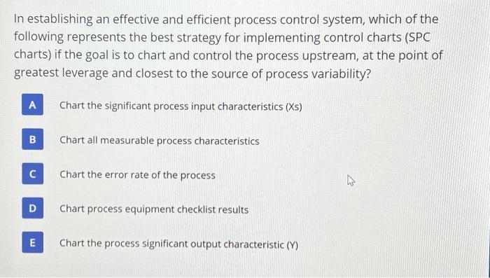 Solved In establishing an effective and efficient process | Chegg.com