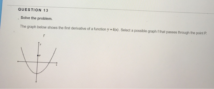 Solved QUESTION 14 Solve the problem. The graphs below | Chegg.com