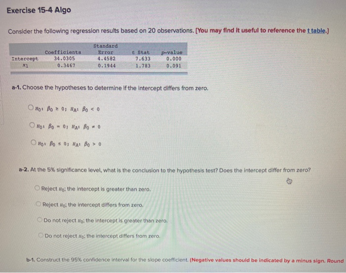 Solved Exercise 15-4 Algo Consider the following regression | Chegg.com