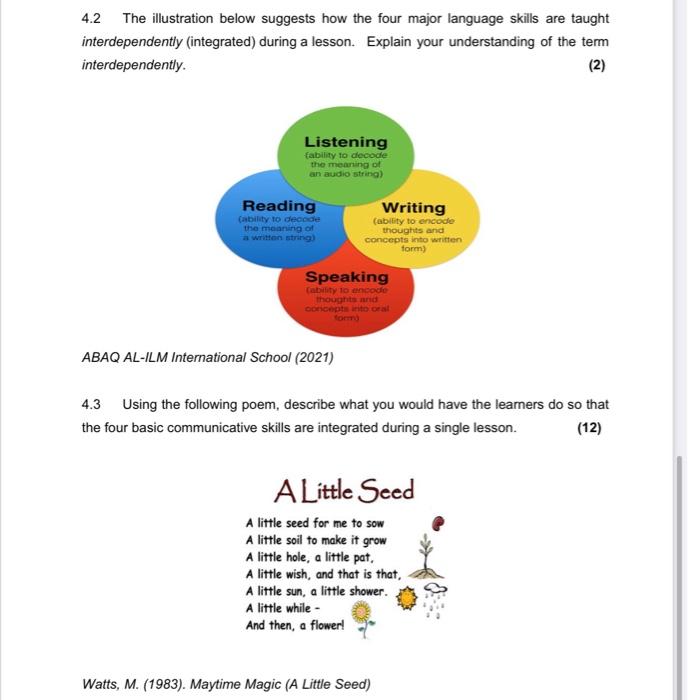 4.2 The illustration below suggests how the four | Chegg.com