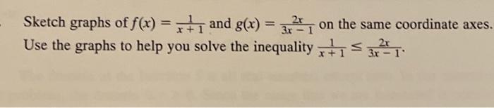 Solved Sketch graphs of f(x) = x + 1 and g(x) = 34211 on the | Chegg.com