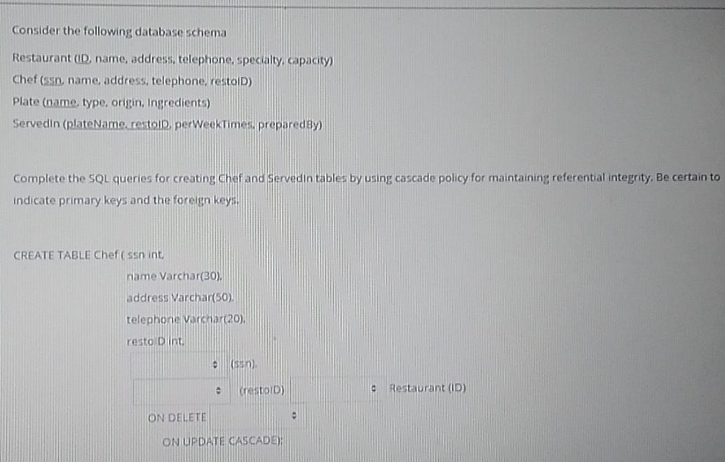 Solved Consider the following database schema Restaurant ID | Chegg.com