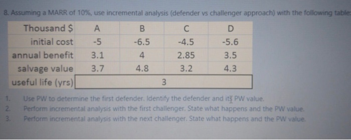 Solved 8. Assuming a MARR of 10%, use incremental analysis | Chegg.com