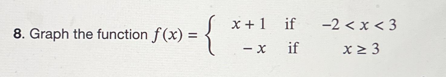 Solved Graph the function f(x)={x+1 if -2=3 | Chegg.com