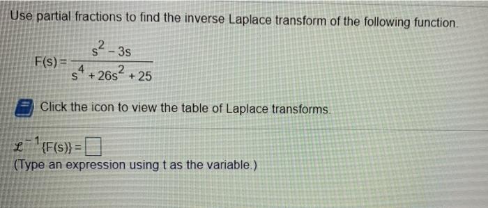 Solved Use partial fractions to find the inverse Laplace | Chegg.com