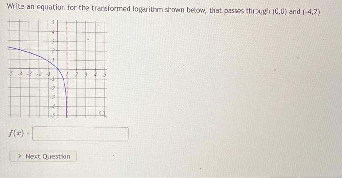 Solved Write an equation for the transformed logarithm shown | Chegg.com