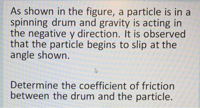 Solved As shown in the figure, a particle is in a spinning | Chegg.com