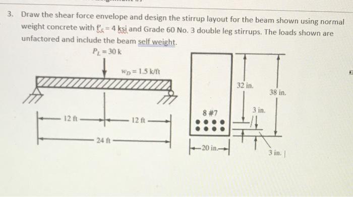 Solved 3. Draw the shear force envelope and design the | Chegg.com