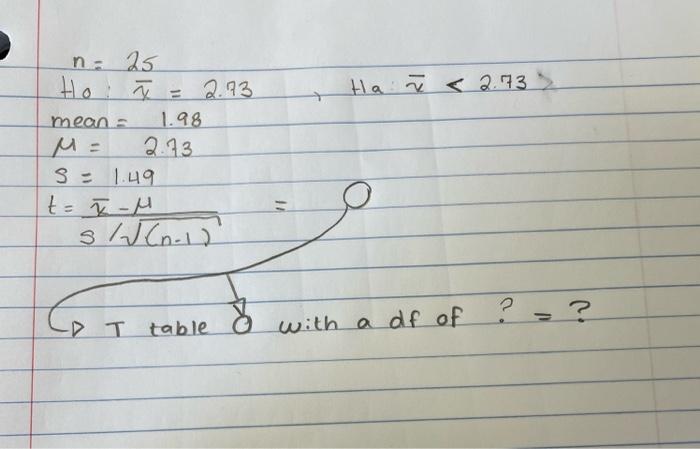 Solved im really struggling comparing this to a t table.i | Chegg.com