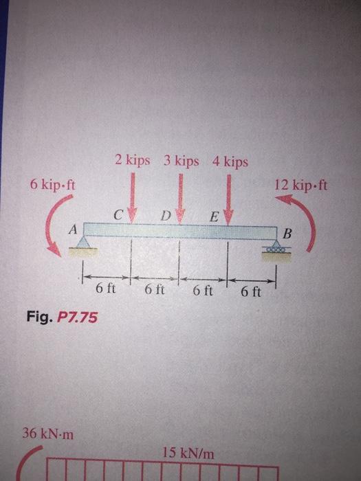 Solved 2 kips 3 kips 4 kips 6 kip.ft 12kipefit E A B . 6 ft | Chegg.com