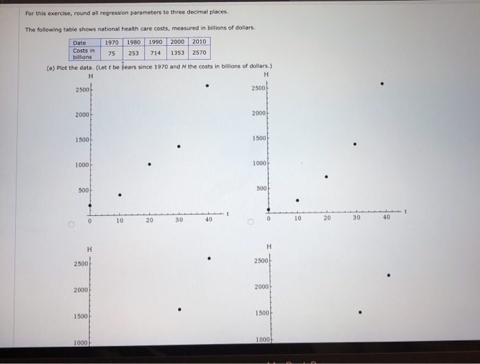 Solved For this exercise, round all regression parameters to | Chegg.com