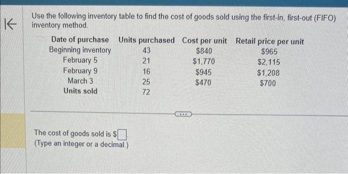 Solved Use the following inventory table to find the cost of | Chegg.com