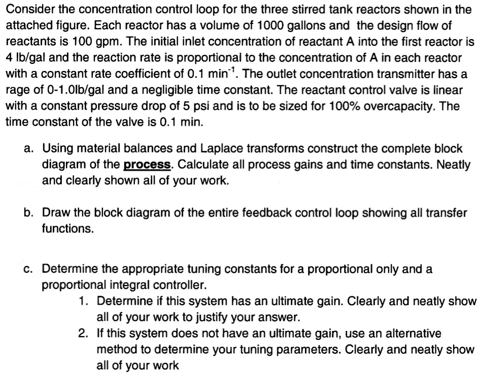 Consider the concentration control loop for the | Chegg.com