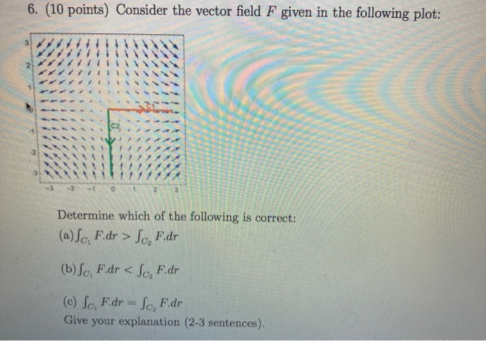 Solved 6. (10 points) Consider the vector field F given in | Chegg.com