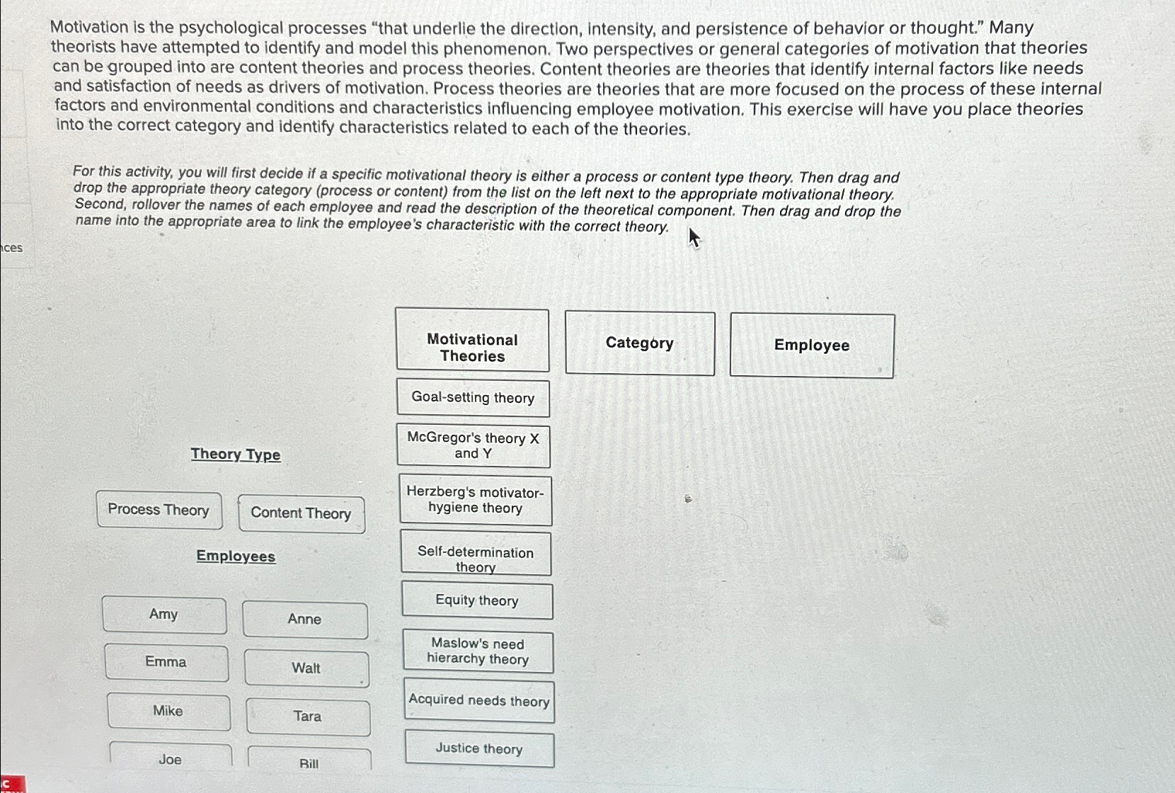 Solved Motivation is the psychological processes "that | Chegg.com