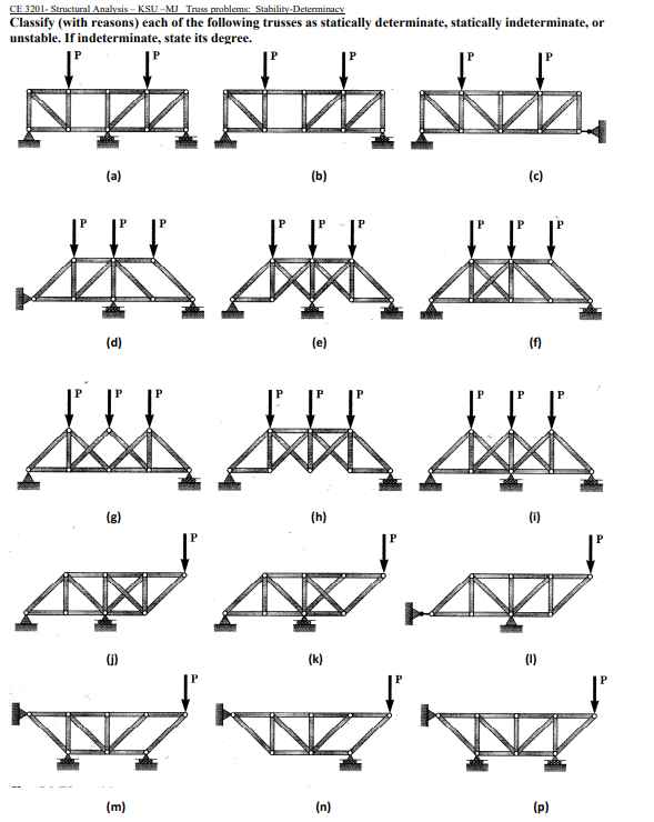 Solved Classify With Reasons ﻿each Of The Following
