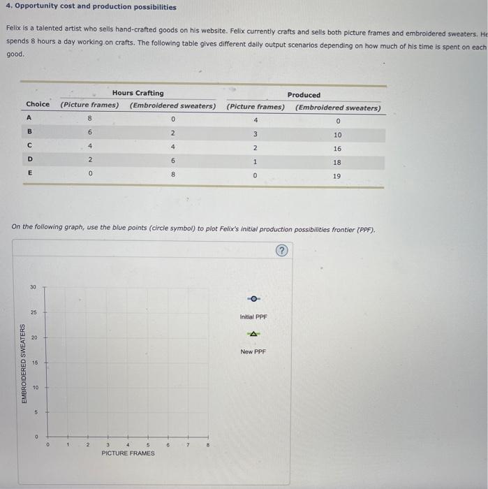 Solved 4. Opportunity cost and production possibilities | Chegg.com