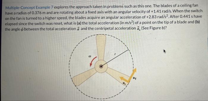 Solved Multiple-Concept Example 7 explores the approach | Chegg.com