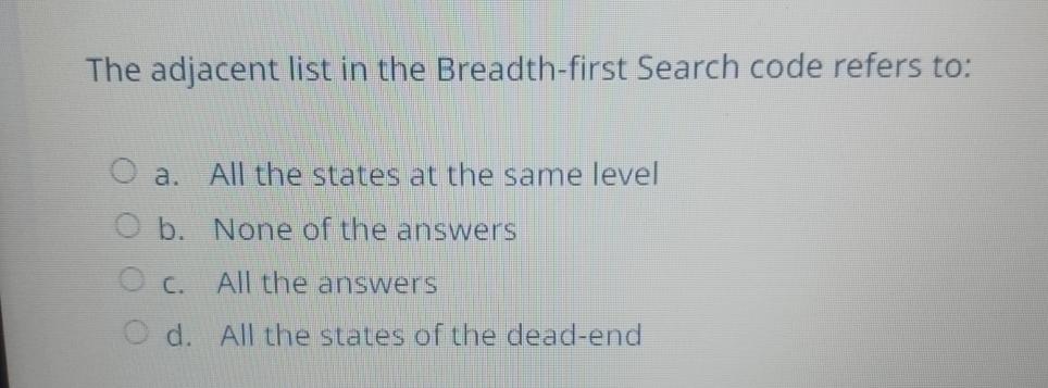 Solved The adjacent list in the Breadth-first Search code | Chegg.com