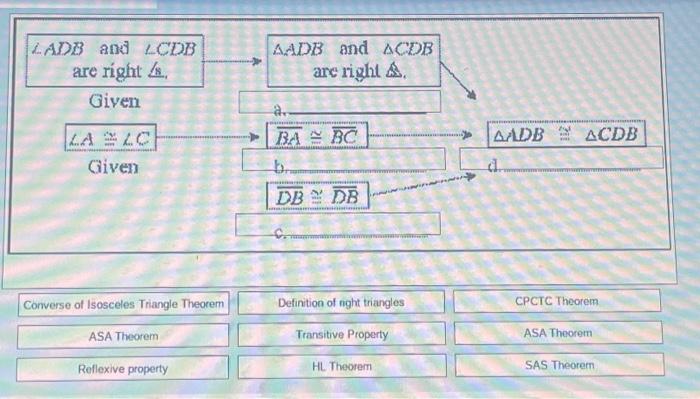 Solved Given: ∠ADB and ∠CDB are right angles, ∠A=∠C Provet | Chegg.com