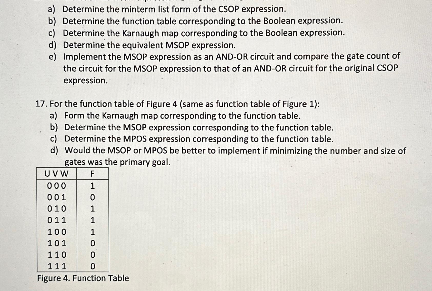 Pkease do both !!etermine the minterm list form of | Chegg.com