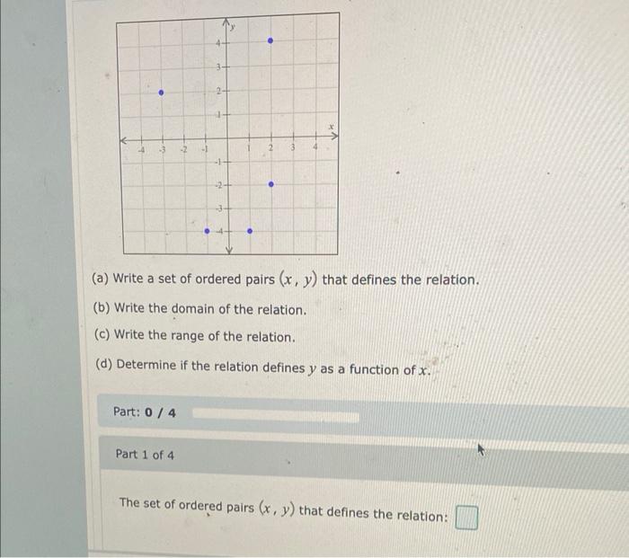 Solved A Write A Set Of Ordered Pairs X Y That Defines