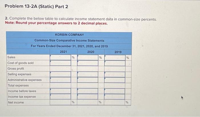 Solved Required information Problem 13-2A (Static) Ratios, | Chegg.com